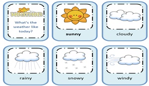 Weather Flashcards - Ortaokul İngilizce
